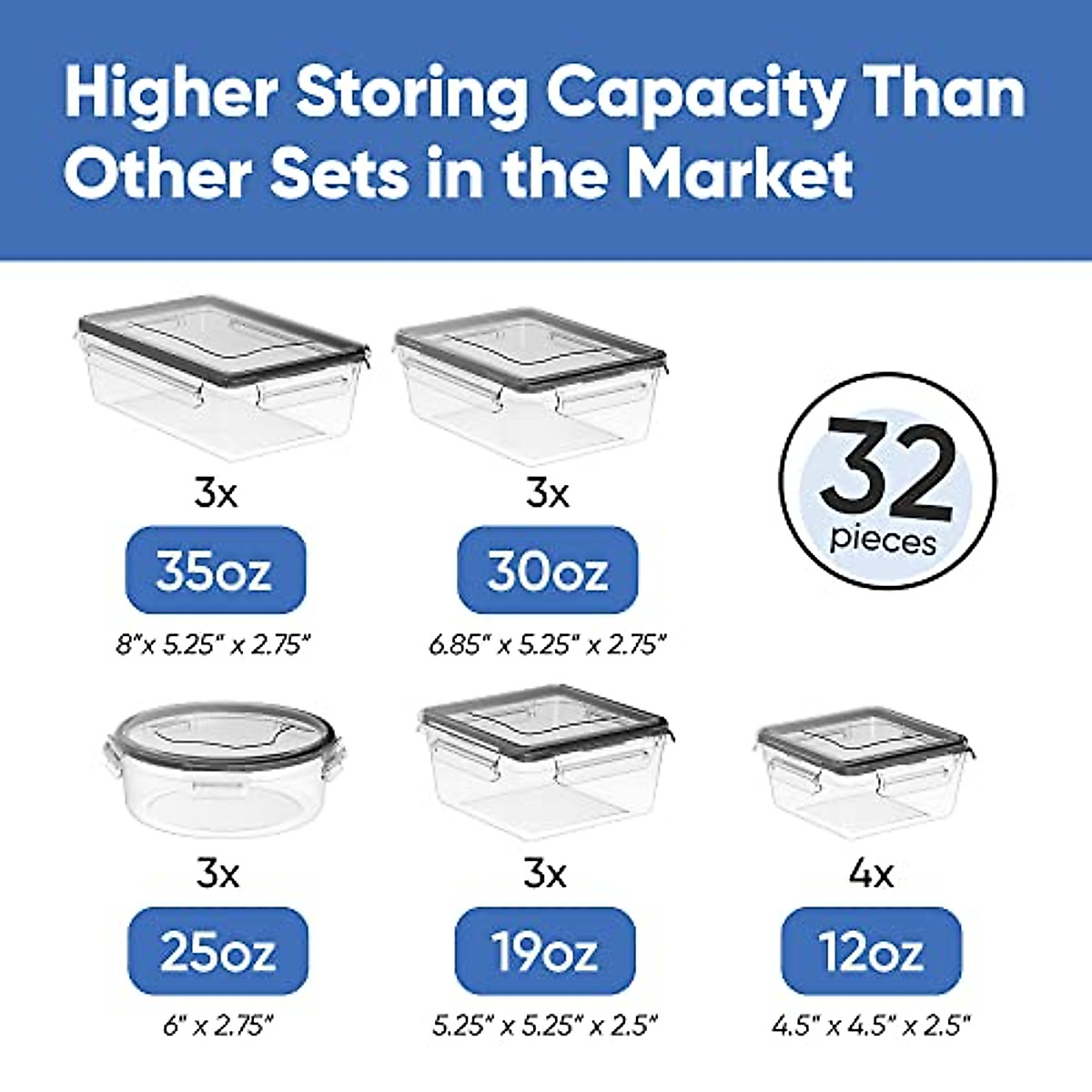 32 Piece Food Storage Containers Set with Easy Snap Lids (16 Lids + 16 Containers) - Airtight Plastic Food Containers for Pantry & Kitchen Organization - For Meal Prep, Home Essentials & Leftovers