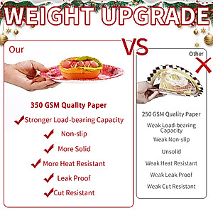 96pcs Iridescence Red Birthday Party Supplies 350 GSM Holographic Red White Christmas Plates and Napkins Rainbow Tableware Sets for Girls Women Bridal Shower Iridescent Party Decorations Serves 24