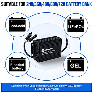ECO-WORTHY Boost MPPT Solar Charge Controller 12A Solar Panel Regulator 24V/36V/48V/60V/72V Lead-Acid, LiFePO4, Gel, Flooded Battery in Golf Cart Electric Vehicles Solar System