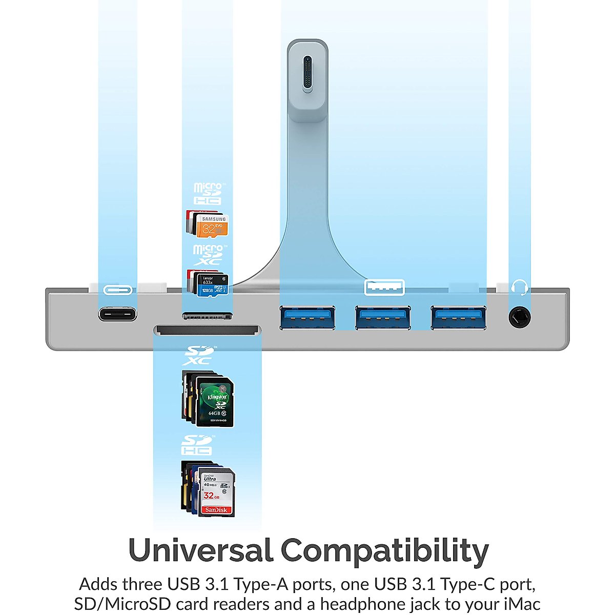 SABRENT Multi Port iMac Hub with Front Access USB Ports, SD/Micro SD Card Reader, 3.5mm Headphone Jack and Rear HDMI 2.0 Output (iMac 2017 to 2020) (HB-SIMC)