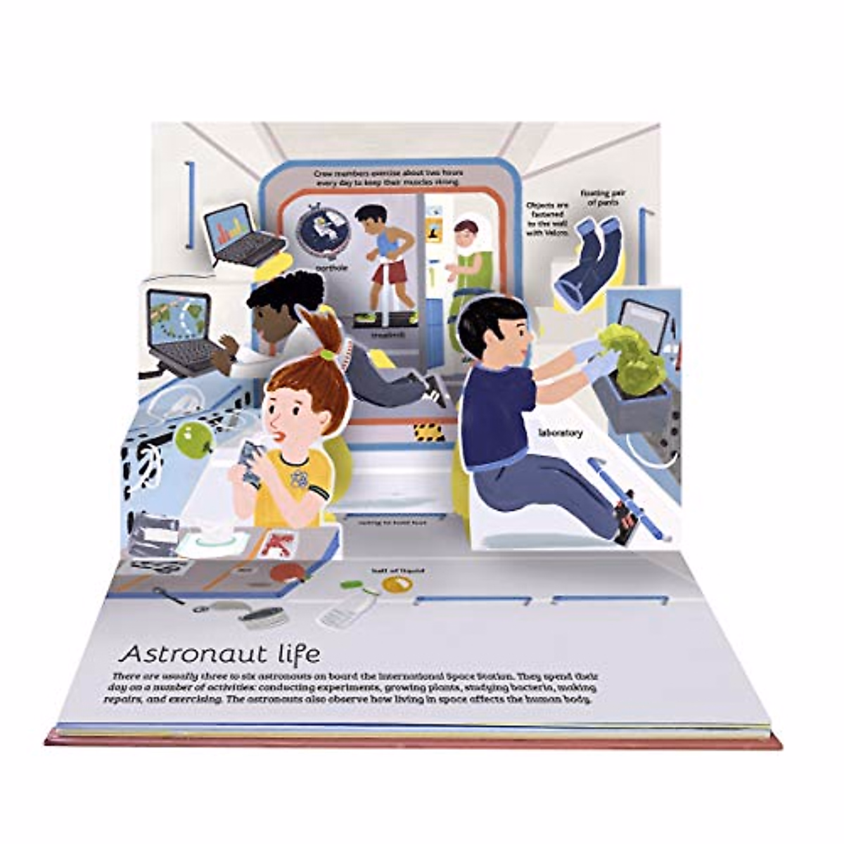 The Pop-Up Guide: Space