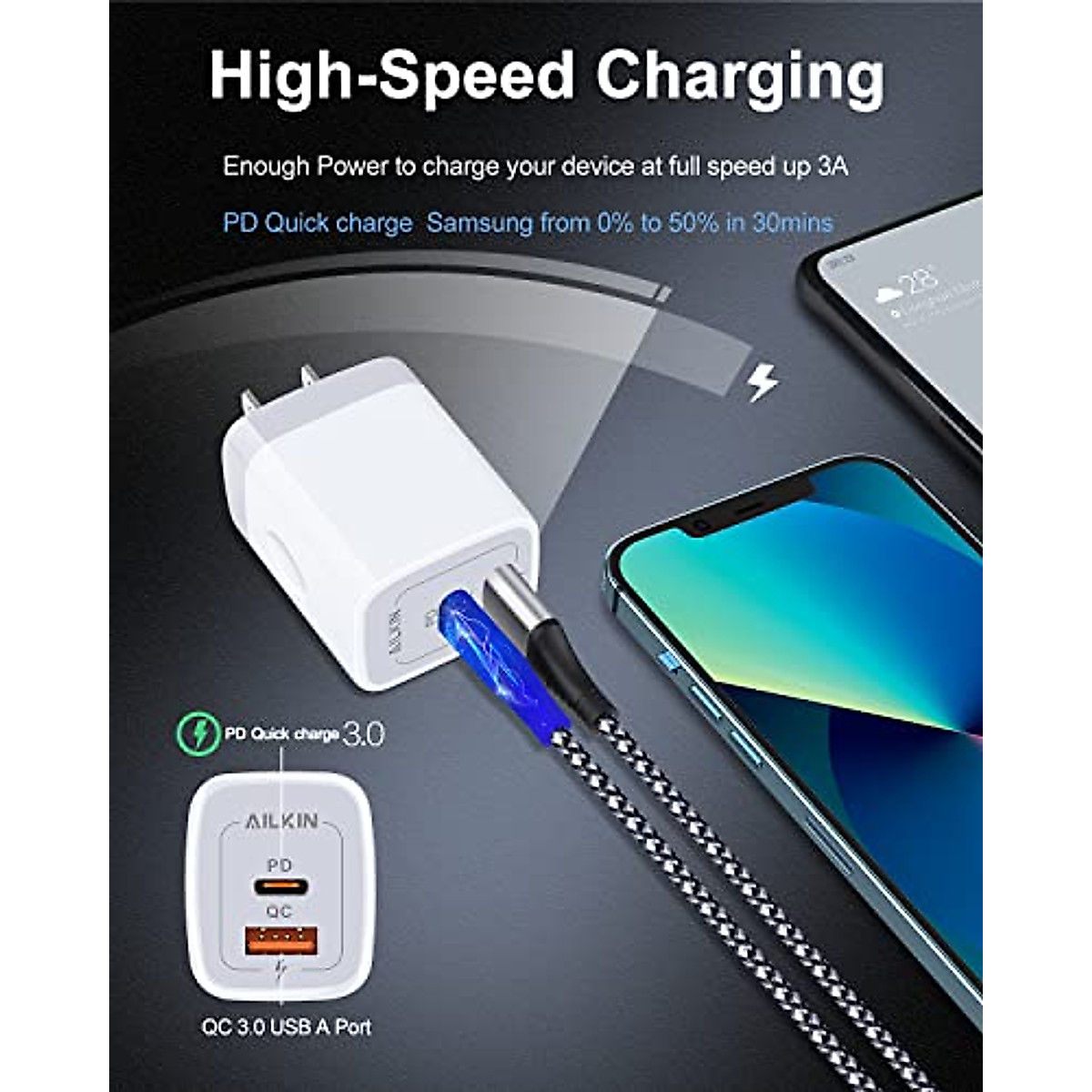 3Pack Dual Port USB-C Wall Plug-in USB Charger, AILKIN 20W Power Delivery + QC3.0 USB A Double Port Fast Charging Block for iPhone 14 13 12 Pro Max 14 Pro 12 Mini 14 11 Pro Max 14 Plus 11 SE X XS Cube
