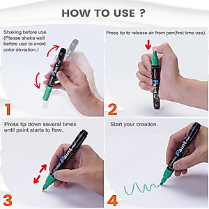 Overseas White Paint Pens Paint Markers - Permanent Acrylic Markers 2 Pack, Water Based, Quick Dry, Waterproof Paint Marker Pen for Rock, Wood, Plastic, Metal, Canvas, Glass, Fabric, Mugs. Medium Tip