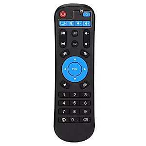 Amiroko Replaced Remote Control Compatible with Android Smart TV Box T95, T95Z-K-V-U-W Pro, HK1, MX10, X88, X96, TX6, TX3, MX1, H50, H96