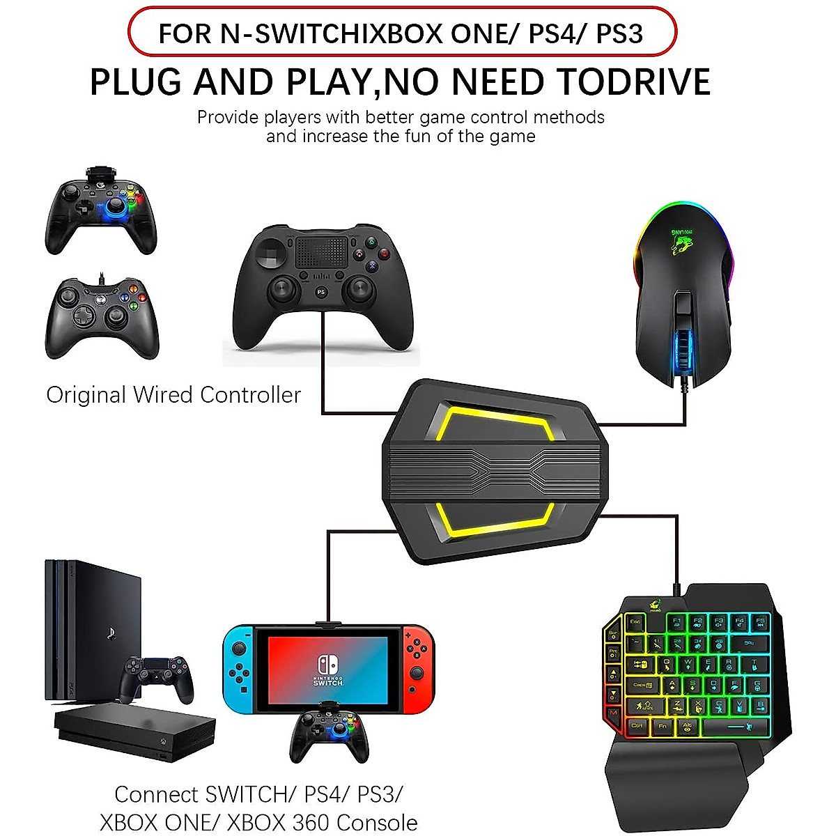 One Handed Gaming Keyboard and Mouse Combo,Rainbow Backlit 39 Keys Mechanical Feel Portable Mini Gaming Keypad+RGB Gaming Mouse+P6 LED Backlit Converter for Xbox One/Xbox 360/PS5/PS4/PS3/PC