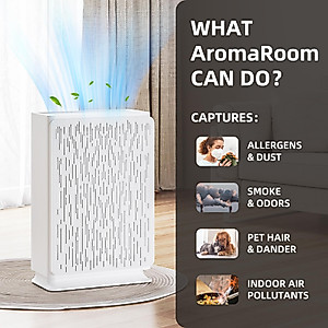 AromaRoom True HEPA H14 Air Purifier for Large Room Up to 2100 Sq Ft, Air Purifiers for Home Bedroom with Air Quality Sensor, Filters Up to 99.99% of Pet Dander, Pollen, Allergens, Dust, Odors (White)