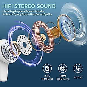 Wireless Earbud, Bluetooth 5.2 Headphones Deep Bass, Bluetooth Earbud Wireless Headphones Noise Cancelling Wireless Earphones in Ear with Mic, USB-C Mini LED Charging Case, IP7 Waterproof 35H Ear Buds