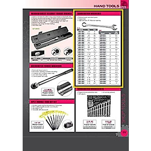 HHIP 7023-2051 Forged Steel Combination Wrench, 10 mm Size