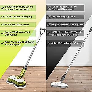 Cordless Electric Mop, Electric Spin Mop with LED Headlight and Water Spray, Up to 60 mins Powerful Floor Cleaner with 300ml Water Tank, Polisher for Hardwood, Tile Floors, Quiet Cleaning & Waxing