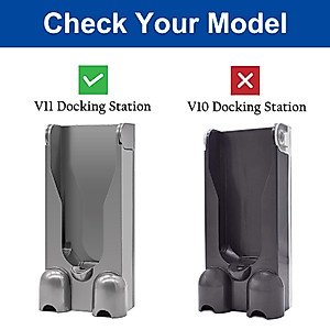 Garbage fighter Vacuum Docking Station Replacement - Wall Mounted Accessories Bracket Compatible with Dyson V11 V15 Vacuum Cleaner Only Part No. 970011-01/970011-02