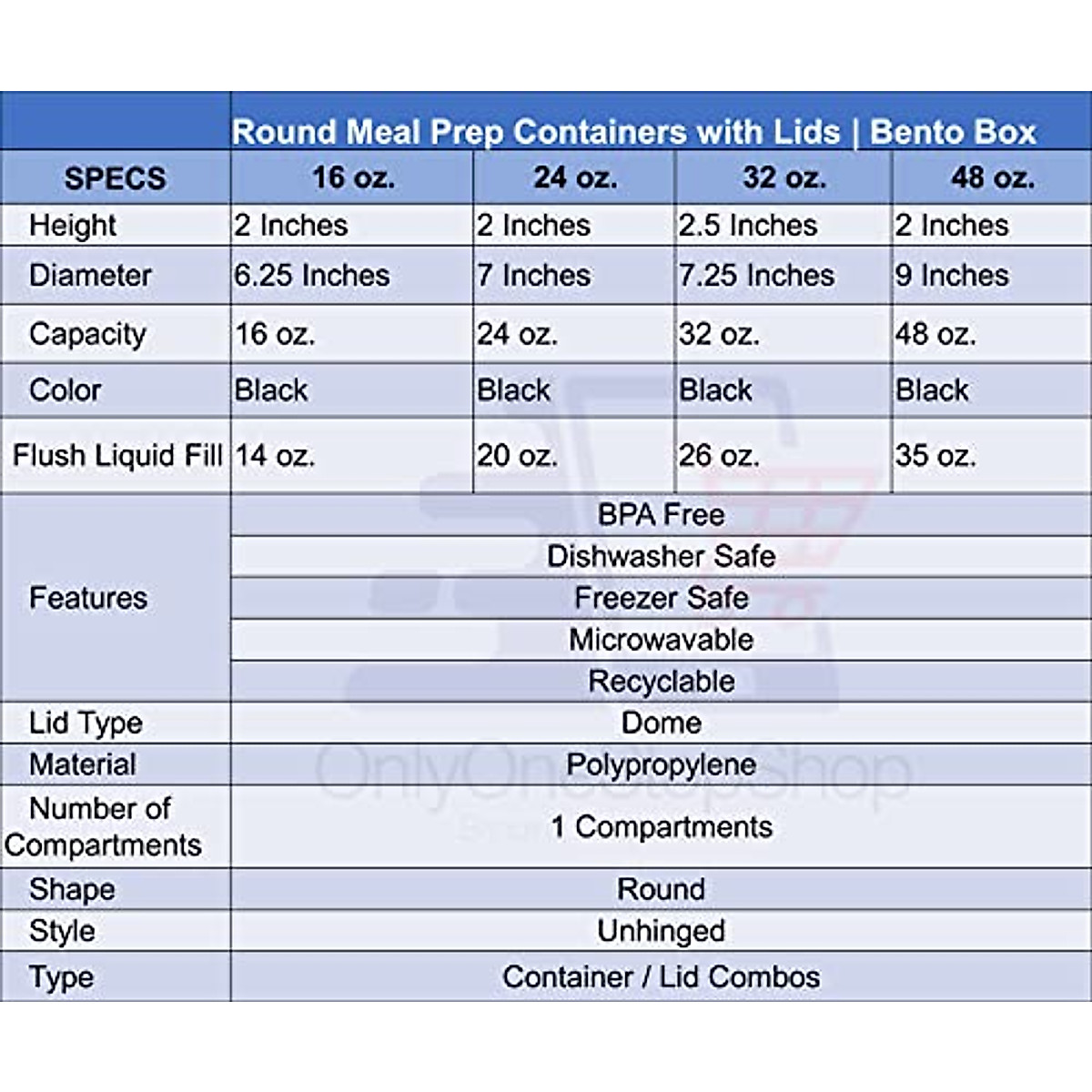 VeZee 48 oz. Black Round Plastic Meal Prep Containers with Clear Dome Lids| Bento Box, BPA Free, Stackable, Microwave/Dishwasher/Freezer Safe|10CT