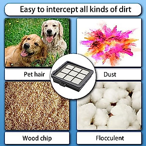 2 Pack 1602084 Filter Compatible with Bissell Hard Floor Expert Canister Vacuum Series 1154, 1154w, 1161, Compare to Part# 1602084