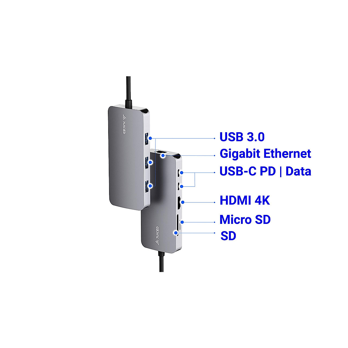 Juiced Systems BizHUB Pro - USB-C Multiport Gigabit Ethernet HDMI Adapter