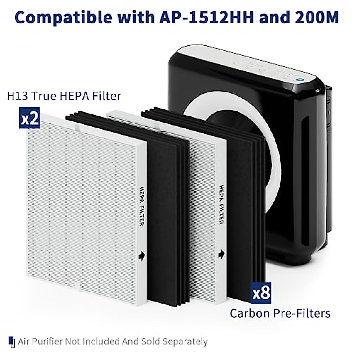 2-Pack Airmega AP-1512HH Filter Set Replacement for Coway Airmega AP-1512HH and 200M Air Purifiers, 2 True HEPA and 8 Carbon Pre-Filters, Compared to Part # 3304899