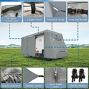 VINPATIO Class C RV Cover Extra Thick 7 Layer Top, Fits 26'-29' RV, Heavy Duty Windproof Class C Cover, Waterproof Anti-UV Camper Cover with RV Accessories 2 Extra Long Straps, Gutter Covers