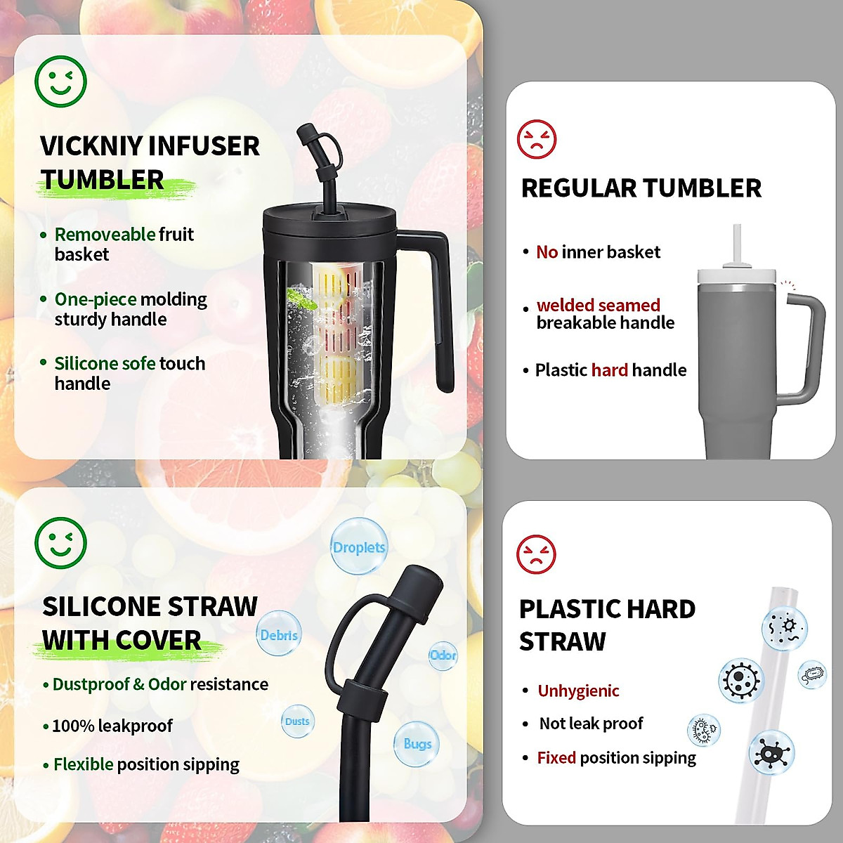 VICKNIY Tumbler with Handle Fruit Infuser - 40 OZ Insulated Tumblers with Lid, Straw Cover, Protective Boot, Leak-proof Travel Tumbler for Coffee, Fruit Tea Infuser Bottle Water Cup for Work Gym