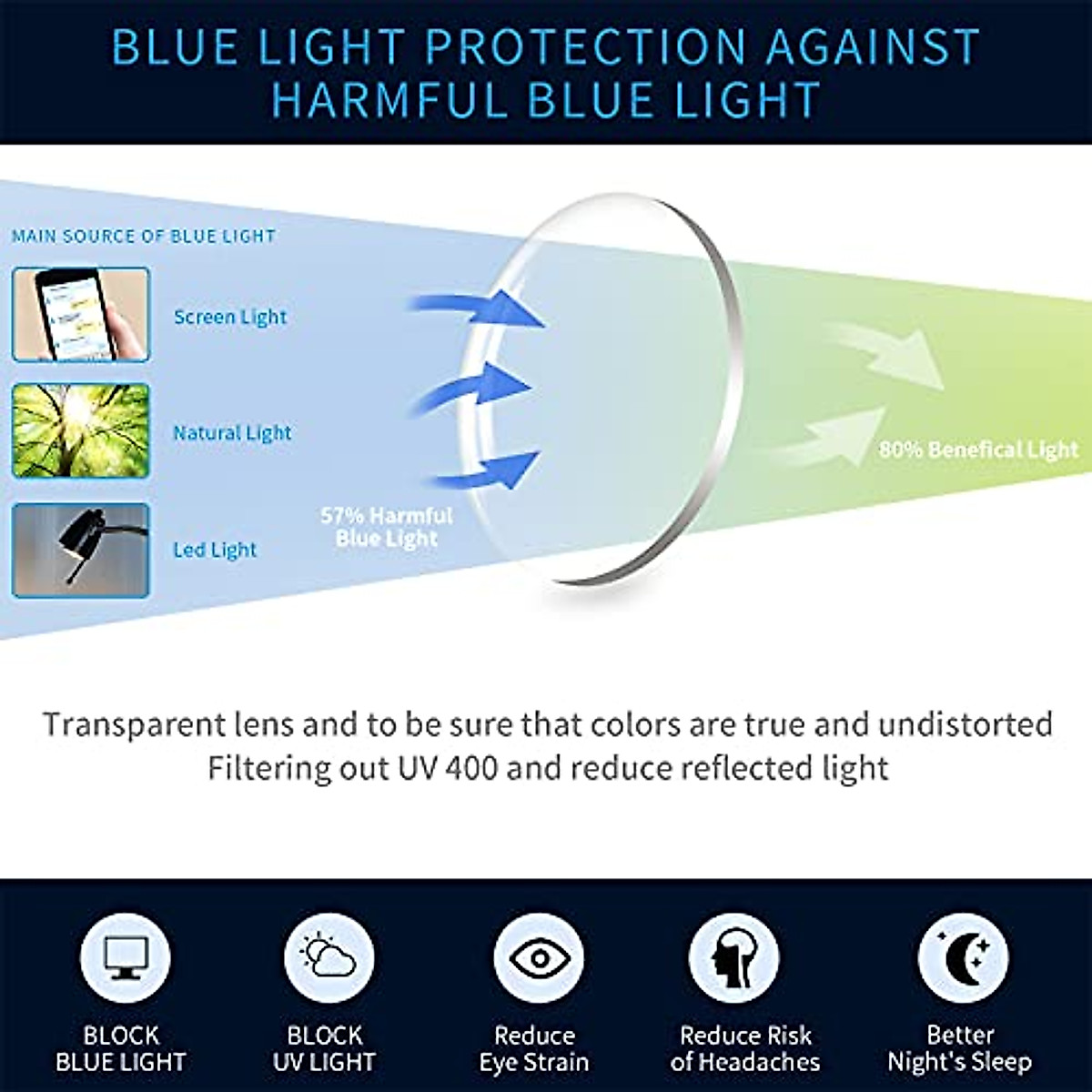 IVNUOYI Reading glasses Blue Light Blocking 4-pack for Men Women,Spring Hinge Readers,Colourful Computer Eyeglasses to Relieve Eye Fatigue 1.25