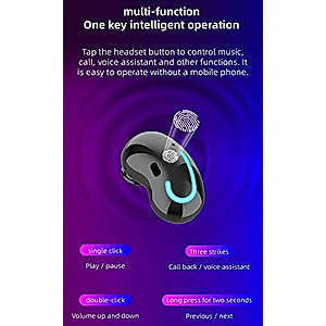 SZYCD Mini LED True Wireless Earbuds for iPhone, Bluetooth 5.1 Headset with Charging Box, TWS Stereo Headphones, Handsfree, Clear Calls, Suitable for Business and Work (Pink)