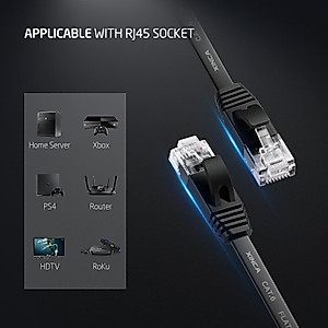 XINCA Cat6 Ethernet Cable 15 ft Black Gigabit Flat Network LAN Cable with 5 pcs Cable Clips Snagless Rj45 Connectors for Computer/Modem/Router/X-Box Faster Than Cat5e/Cat5
