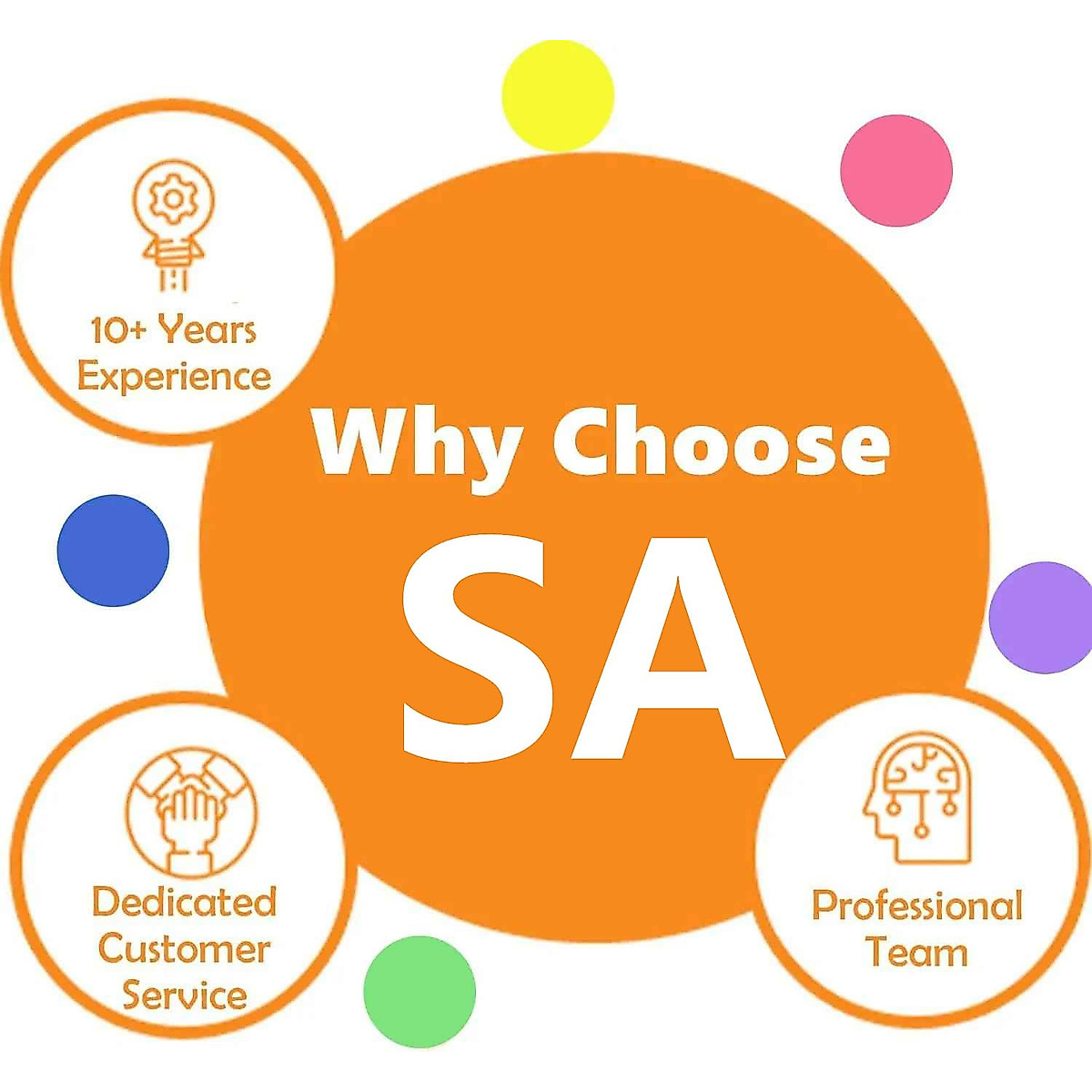 HP Stream 14inch HD(1366x768) Display, Intel Celeron N4000 Dual-Core Processor, 4GB SA RAM, 64GB eMMC, HDMI, WiFi, Webcam, Bluetooth, Win11 S, Royal Pink (Renewed)