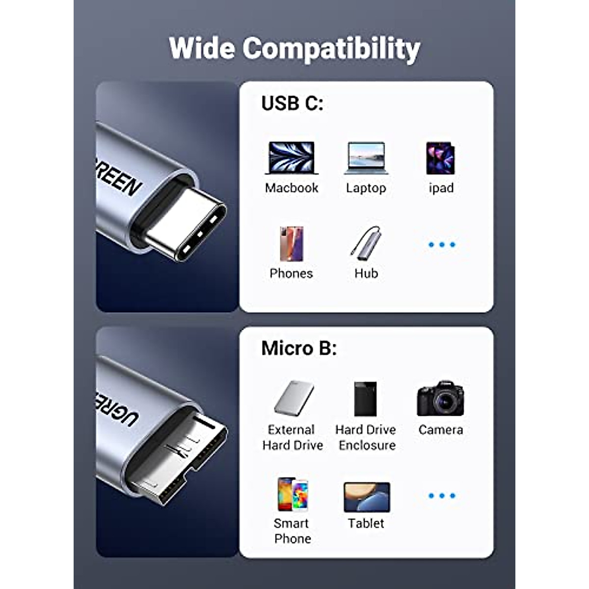 UGREEN Micro B to USB C Hard Drive Cables 10 Gbps, 3.3 FT USB C to Micro B, USB C to External Hard Drive Cable Compatible with MacBook Air M2 Pro, iPad, Galaxy S22, WD Toshiba Westgate Seagate, etc
