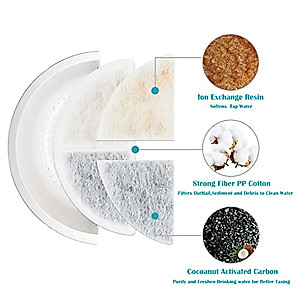 Tronssien Cat Water Fountain Replacement Filter, Pet Fountain Filter 3 Triple Filtration System Replacement Filter, 8 Carbon Filters Pack