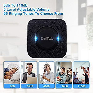 CallToU Wireless Caregiver Call Button Ederly Monitoring Alert Systems for Seniors 1 Plugin Receiver 2 Waterproof Transmitters