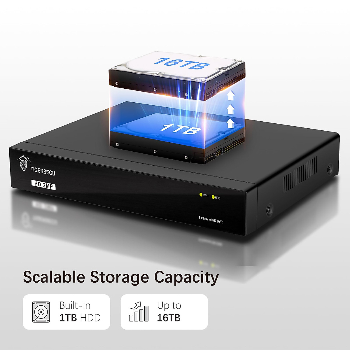 TIGERSECU Super HD 1080P 8-Channel Hybrid 4-in-1 DVR Security Recorder with 1TB Hard Drive, for 2MP TVI/AHD/CVI/Analog Cameras (Cameras Not Included)