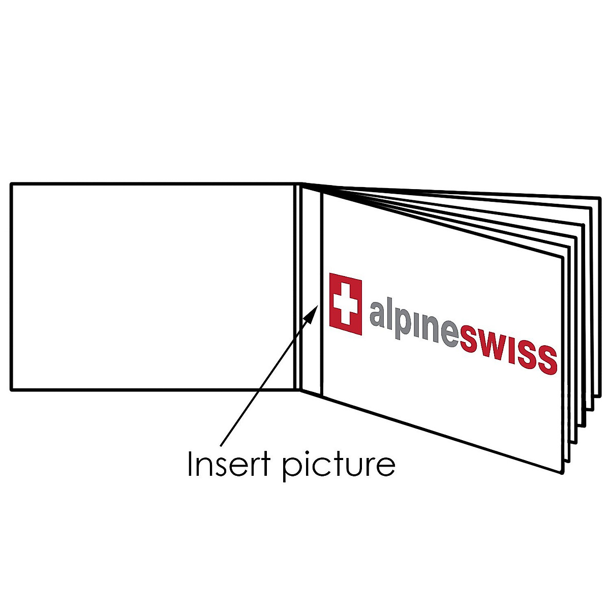 Alpine Swiss Set of 2 Wallet Inserts 6 Pages Credit Card Holder Picture Windows