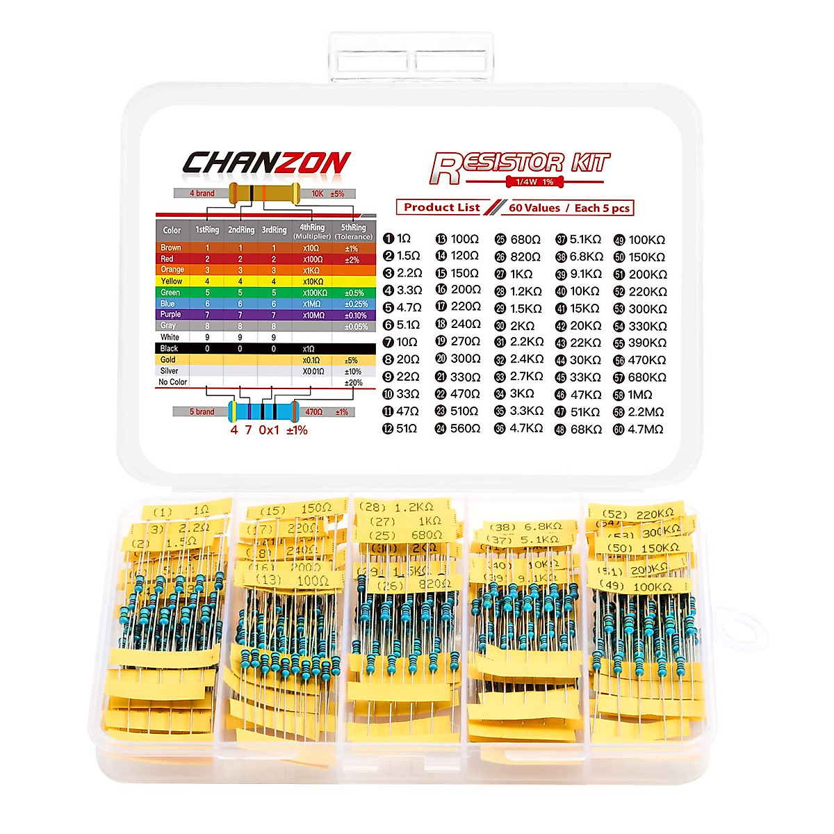 Chanzon 60 Values 1/4W (0.25 watt) Metal Film Fixed Resistor Kit 300pcs 1R-4.7MR Ω ohm ±1% Tolerance 0.01 MF Through Hole Resistors Current Limiting Rohs Certificated 1/4 watt Resisters Assorted