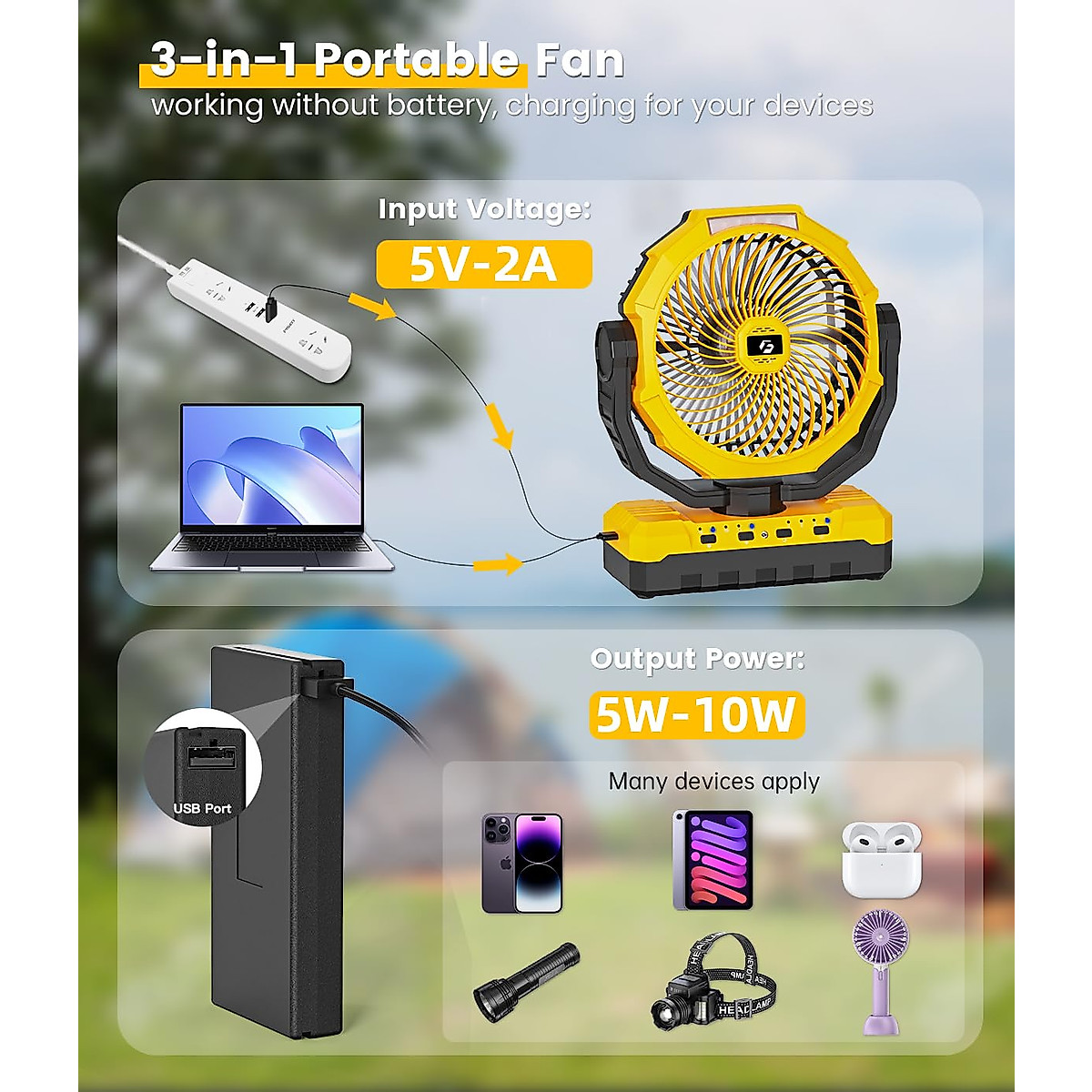 3-in-1 Portable Camping Fan - 9 inch 12000mAh Detachable Battery Rechargeable Fan with LED & Remote - 4 Speeds Battery Powered Outdoor Fan for Tent,Travel, Office, Jobsite