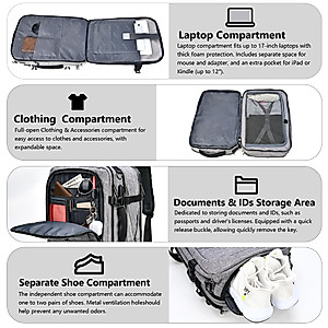 LOKASS 55L Travel Backpack All in One Carry on Backpack/Handbag/Shoulder bag, Flight Approved Travel Essentials Luggage Bag for Business Trip Travel, with Removable Toiletries Display Bag