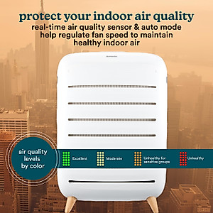 Homedics Smart Air Purifier, 4-in-1 Console for Extra-Large Rooms, True HEPA Filtration, UV-C Technology Reduces Bacteria & Virus, Wi-Fi, Voice Control