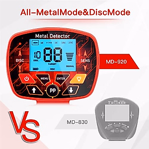 Metal Detectors for Adults Waterproof Professional Higher Accuracy Gold Detector with LCD Display, Advanced DSP Chip 10" Coil Gifts for Men Dad Father