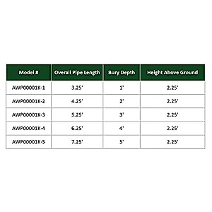 K2 Pumps Lead-Free 1' Frost Proof Yard Hydrant, Overall Length: 3.25'; Bury Depth: 1'; Above Ground: 2.25', Model AWP00001K-1