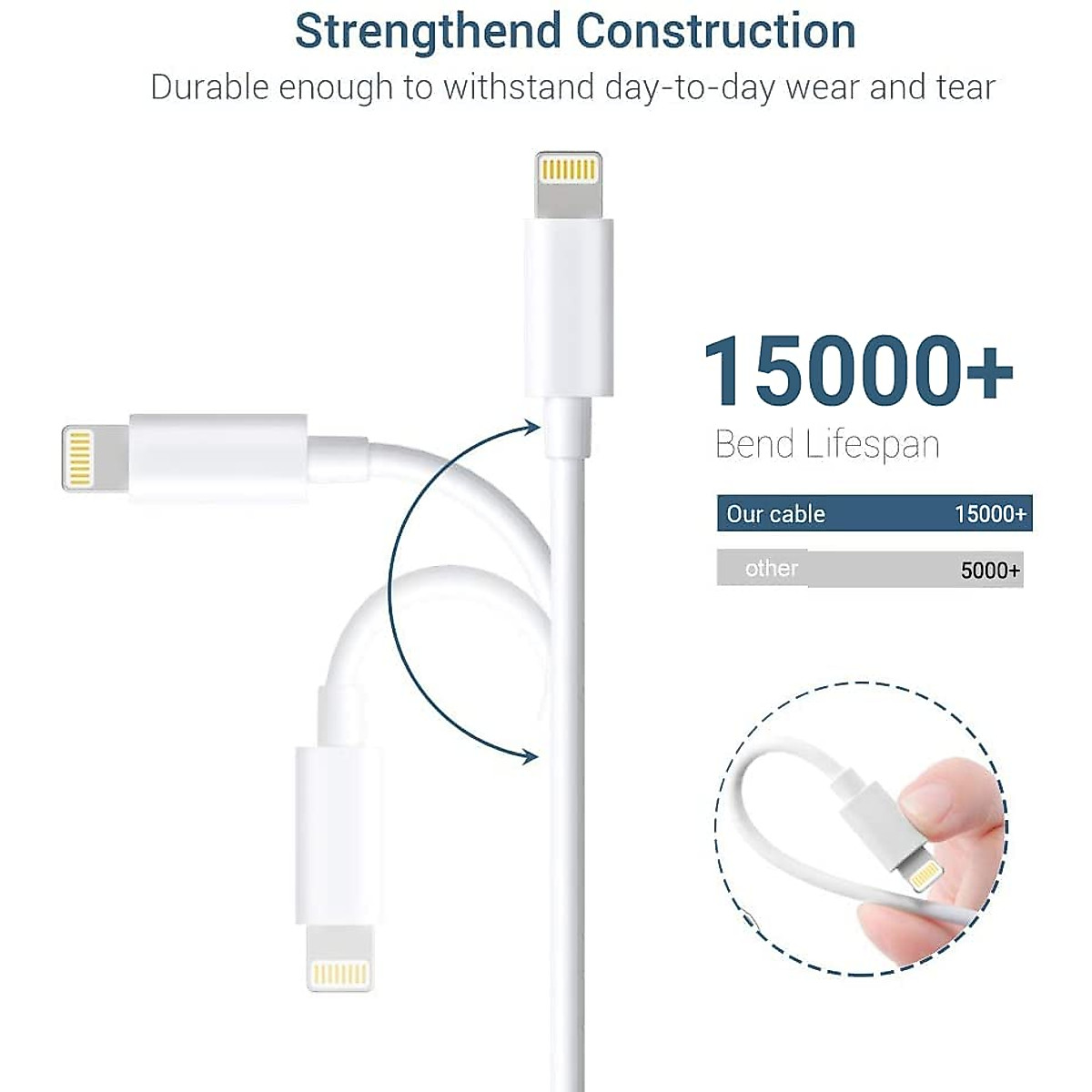 Marchpower iPhone Charger Cable MFi Certified Lightning Cable - 3Pack 3FT Fast Charging USB Cable Compatible iPhone Xs MAX XR X 8 8 Plus 7 7 Plus 6s 6s Plus 6 6 Plus and More