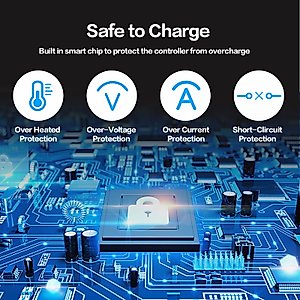 Controller Charging Station, SEVENKA Charger Dock, Fast Charging Stand with USB Type C Converter Compatible with PlayStation 5/PS5 Dualsense Controller, Dual USB C Fast Charging for Dual Controller