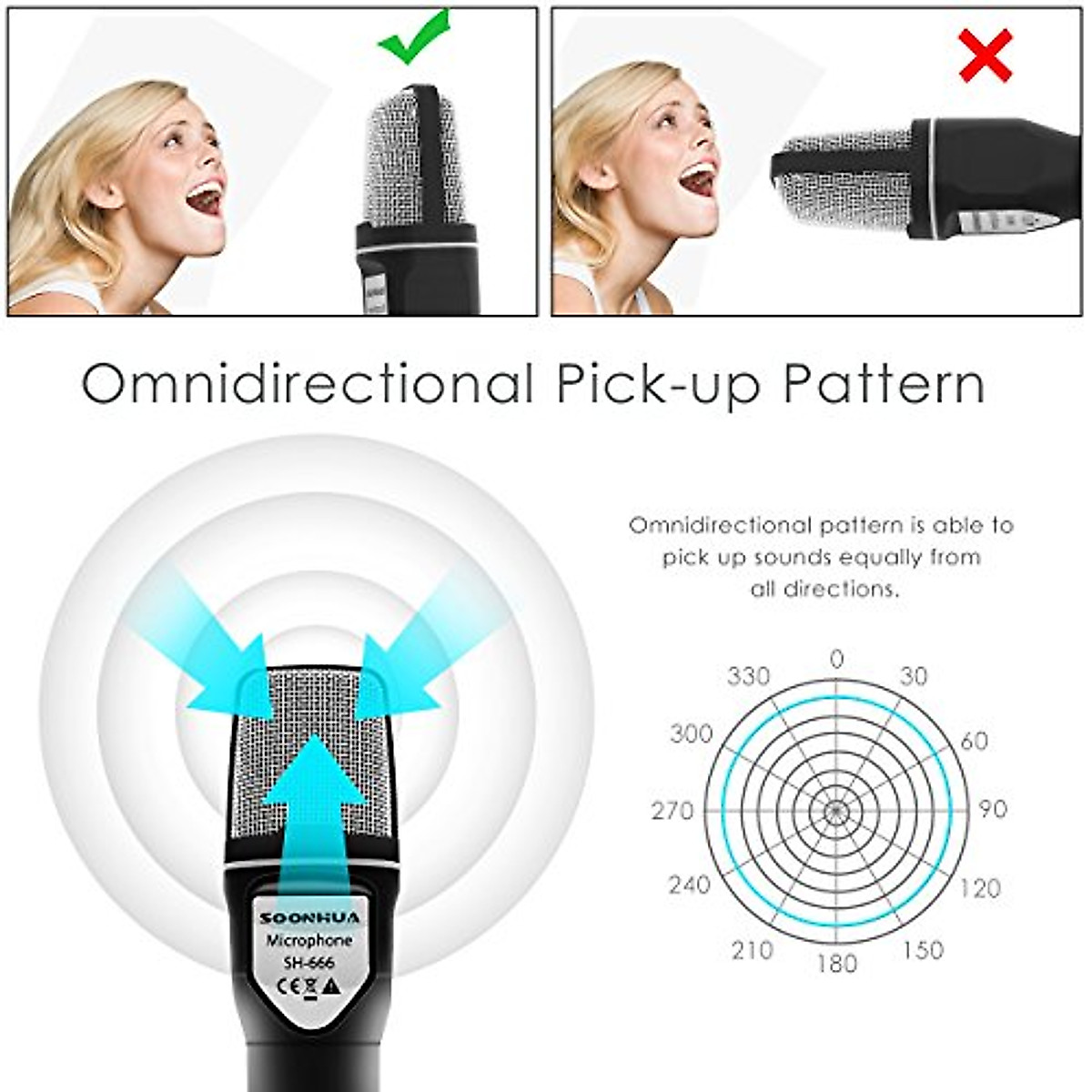 SOONHUA Condenser Microphone,Computer Microphone, 3.5MM Plug and Play Omnidirectional Mic with Desktop Stand for Gaming,YouTube Video,Recording Podcast,Studio,for PC,Laptop,Tablet,Phone