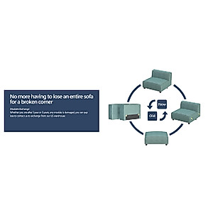 LLappuil Modern Modular Sectional Sofa Set, Low Back Minimalist Style Couch with Ottoman and Chaise Lounge, Soft Fabric 6 Seater 138.4" U Shaped Sofa for Living Room, Dark Grey