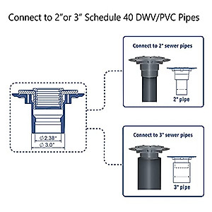 Neodrain 2-Inch PVC Sub Drain, Shower Drain Base, No Hub Shower Drain Base with Rubber Gasket for 2 inch Linear & Square Drain Installation