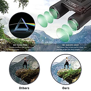 SkyGenius 8x21 Small Compact Lightweight Binoculars for Concert Theater Opera .Mini Pocket Folding Binoculars w/Fully Coated Lens for Travel Hiking Bird Watching Adults Kids(0.38lb)