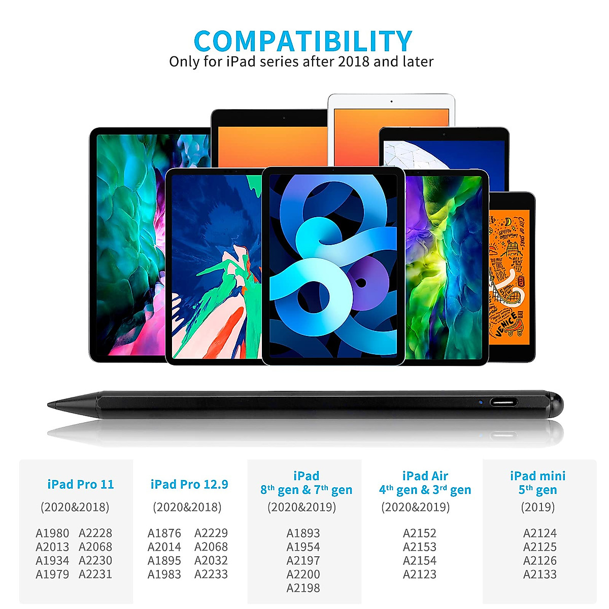 Stylus Pencil for Apple iPad 10.2" 11th/10th/9th/8th/7th/6th Generation Pen,Active Touch Pen with 1.5mm High Sensitive Fine Tip Stylus Compatible with Apple iPad 10.2" 11/10/9/8/7/6 Generation,Black