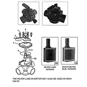 ATIE Neverlube Diverter Valve Kit 4720 Replacement for Jandy 2 Port or 3 Port Never Lube Diverter Valve 4720