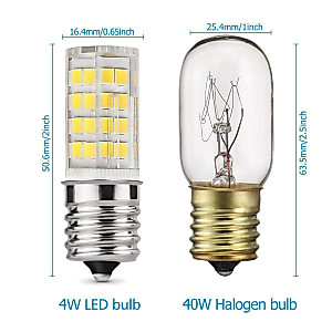 YUJIU E17 LED Bulb, Microwave Oven Light 5 Watt Daylight White 6000K dimmable 52x2835SMD AC110-130V (Pack of 2) (Daylight White 6000K)