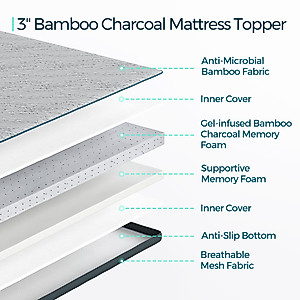 LINSY LIVING Memory Foam Mattress Topper King, 3-Inch Memory Foam Mattress Topper King Size, Gel Infused with Removable Cover, 2-Layer Ventilated Design, CertiPUR-US Certified