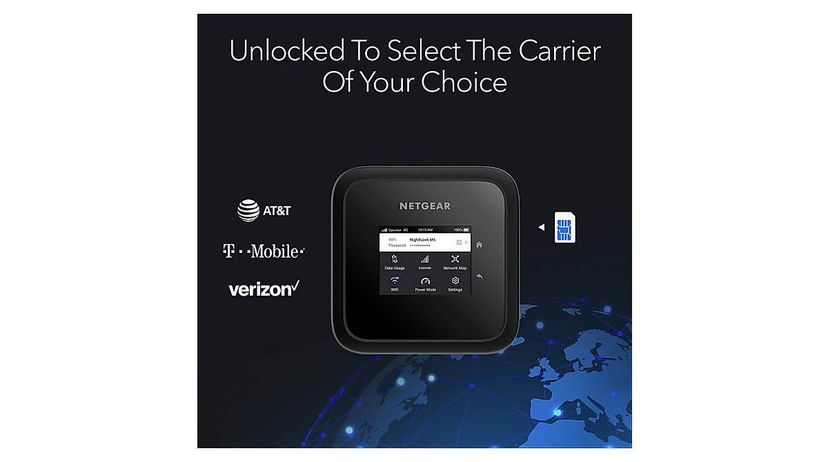 NETGEAR Nighthawk M6 5G Mobile Hotspot, 5G Router with Sim Card Slot ...