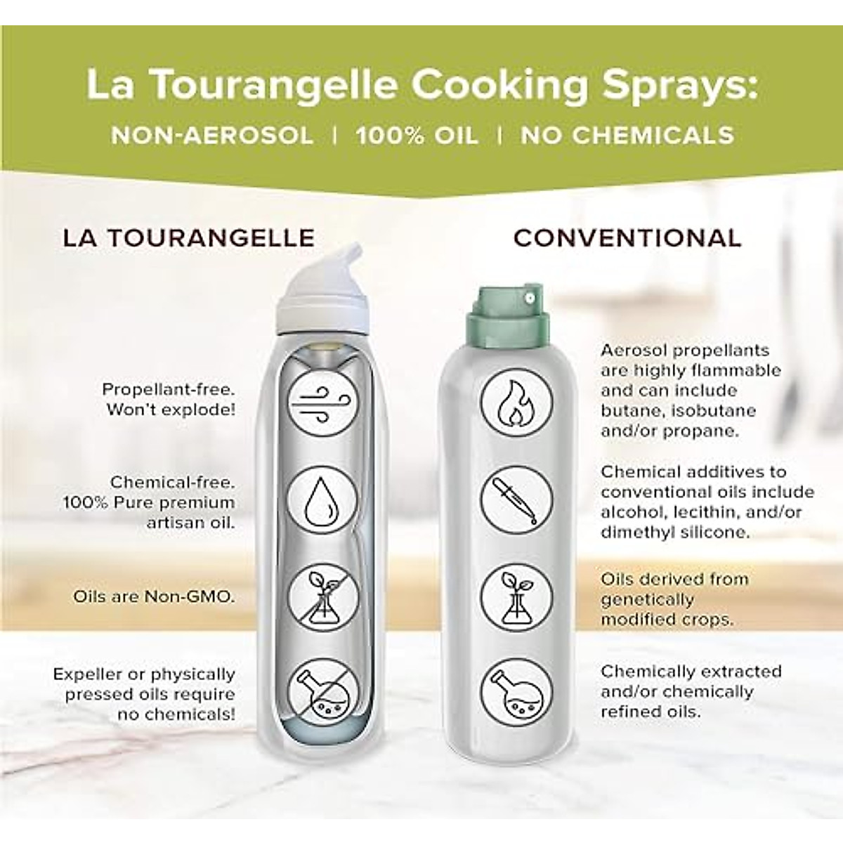 La Tourangelle, Non Stick Cooking Spray, Expeller Pressed Oil, Non Aerosol, For Neutral Flavor, Medium to High Heat, 5 Fl Oz
