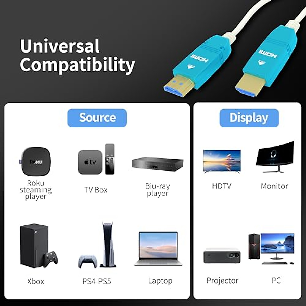 BlueAVS 100 Feet HDMI Fiber Optic Cable 4K 60Hz HDMI 2.0b High Speed 18Gbps Dynamic HDR10 HDCP2.2/2.3 eARC White