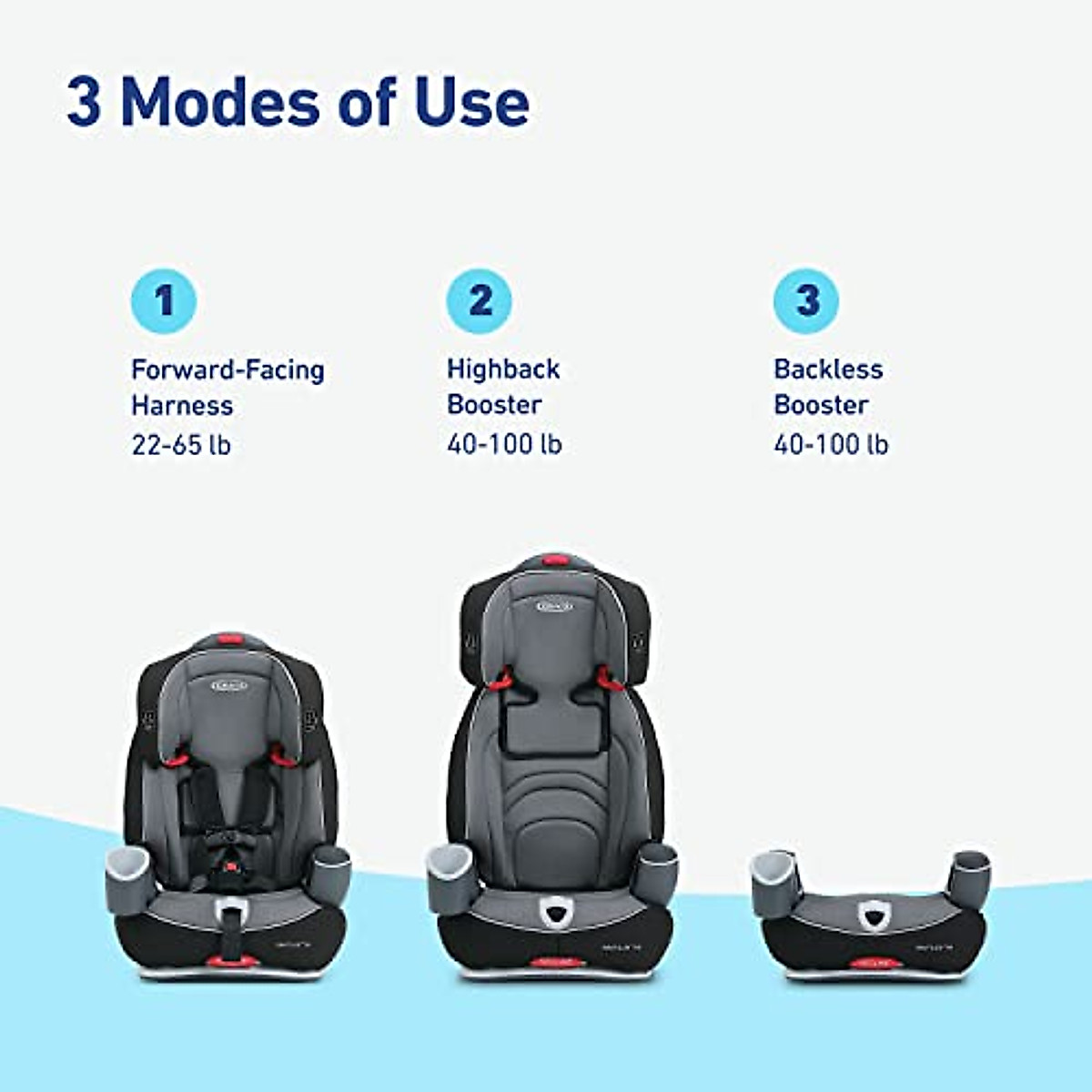 Graco® Nautilus® 65 3-in-1 Harness Booster Car Seat, Bravo