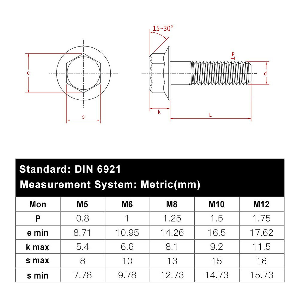 M8-1.25 x 40mm Stainless Steel Serrated Flanged Hex Head Bolts, 304 Stainless Steel 18-8 Flanged Hexagon Head Screws, Full Thread, Coarse Thread UNC, 15 PCS